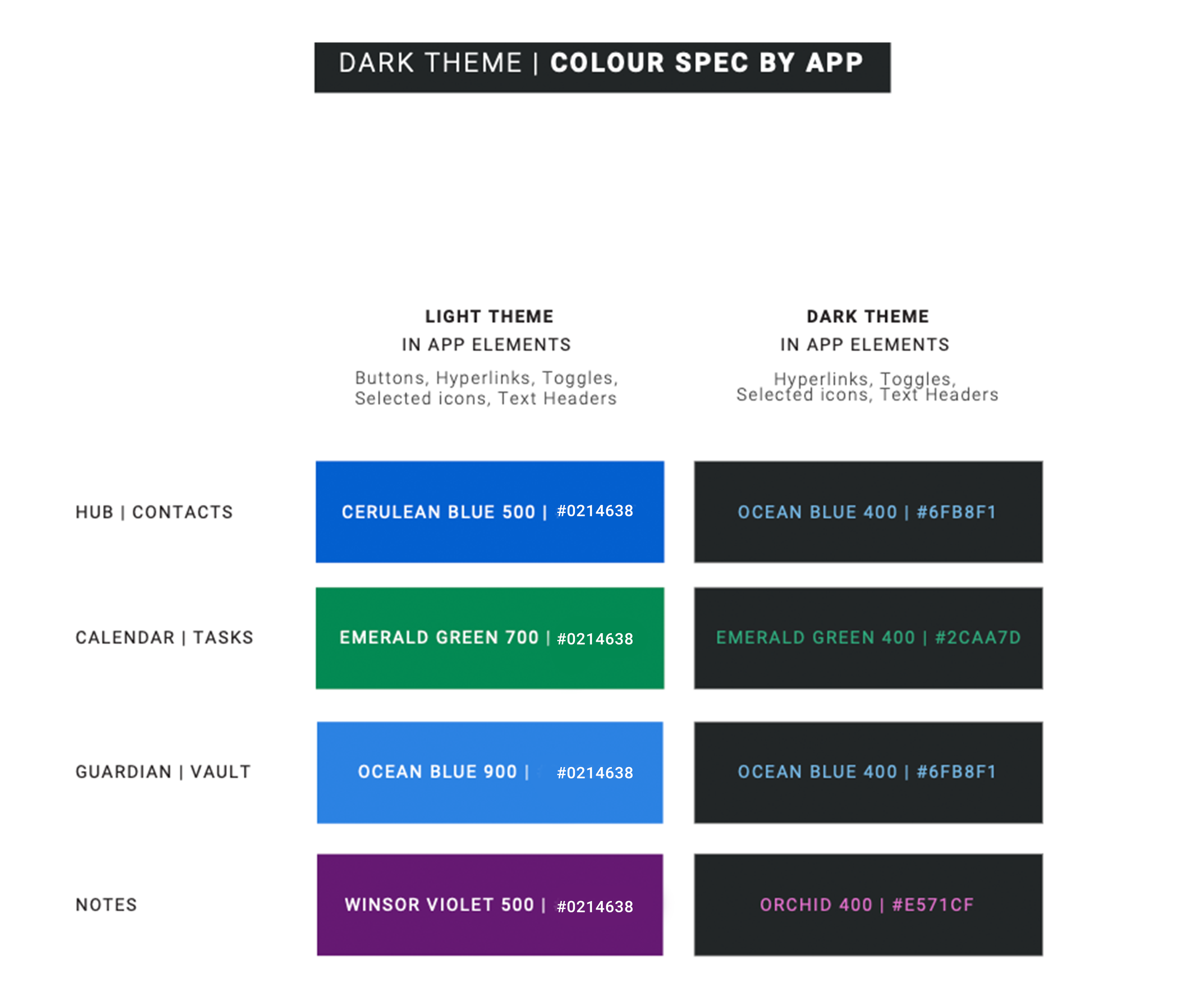 Curly Designer - UX/UI Interactive Designer & Illustrator